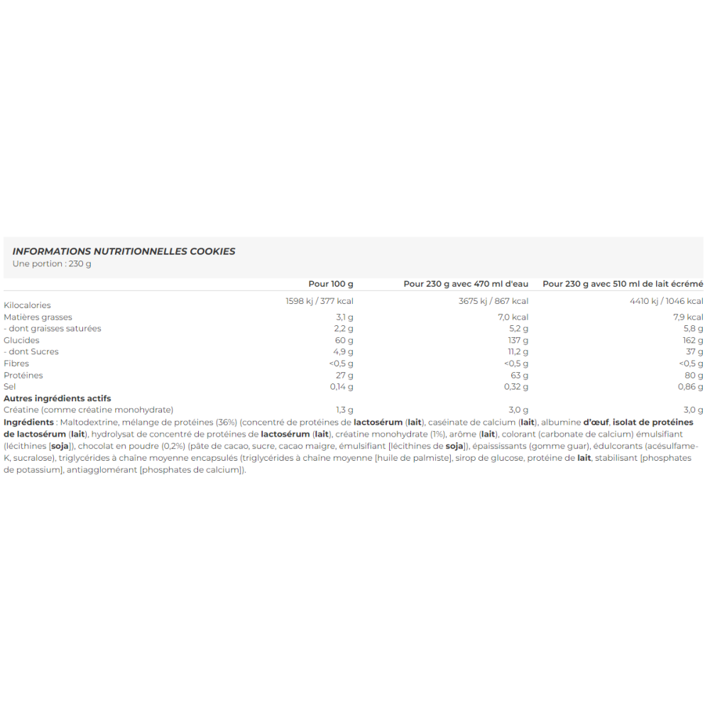 MASS-TECH ELITE Gainer (3.2kg) - Muscletech