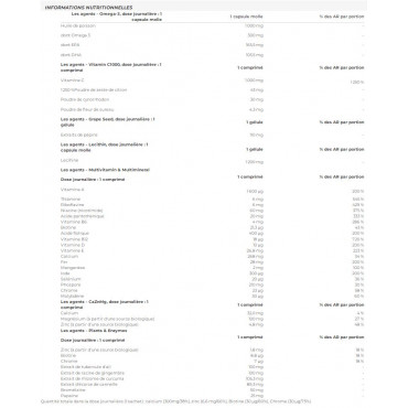 Daily pack (30 doses) - Vitamines & Santé - Biotech USA