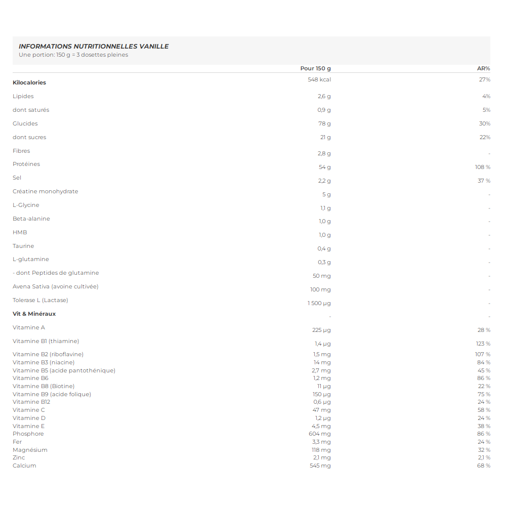 Muscle fuel anabolic 2 kg - USN Gainer masse sèche