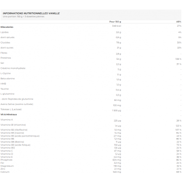 Muscle fuel anabolic 2 kg - USN Gainer masse sèche
