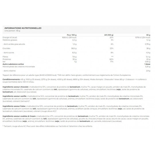 Hyper mass (6,8kg) - Gainers - Biotech USA