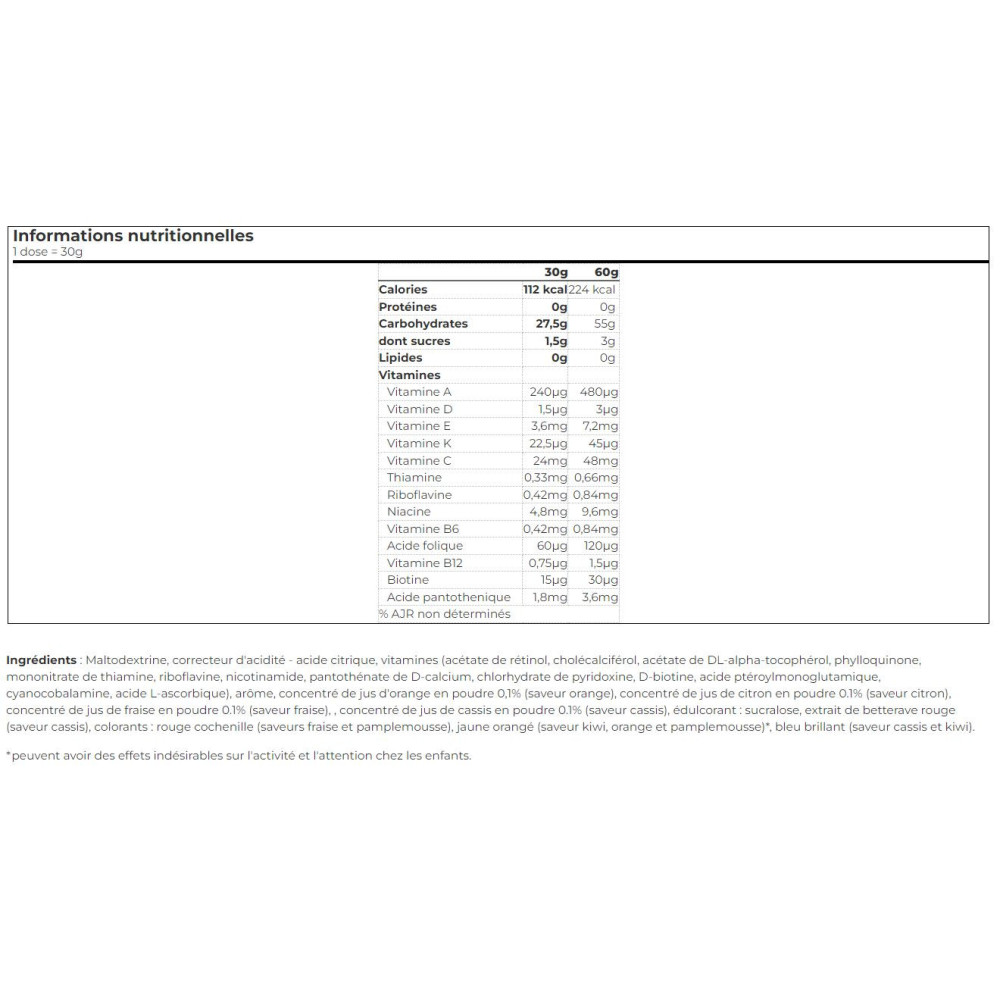CARBOMAX Energy Drink - Activlab - 1 kg