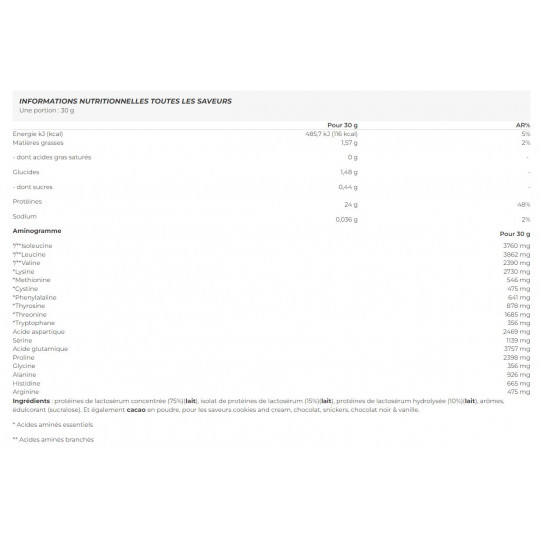 Anabolic triple whey complex (2kg) - Protéines - Addict Sport Nutrition