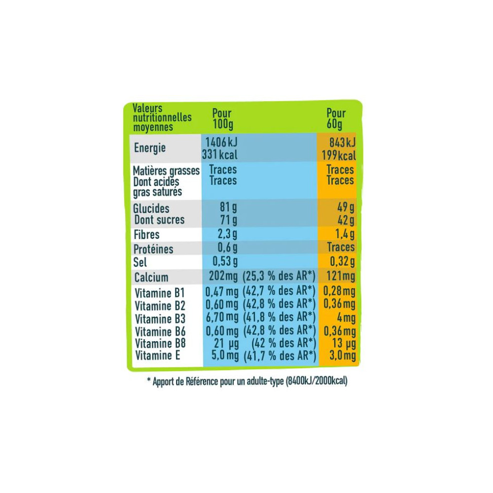 Pâtes de fruits (32x30g) - Barres énergétiques - Andros Sport