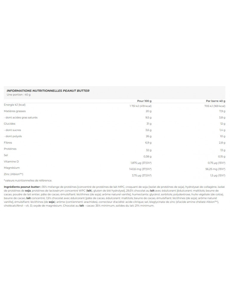 I'm pro protein bar (15x40g) - Barres protéinées - Olimp sport nutrition