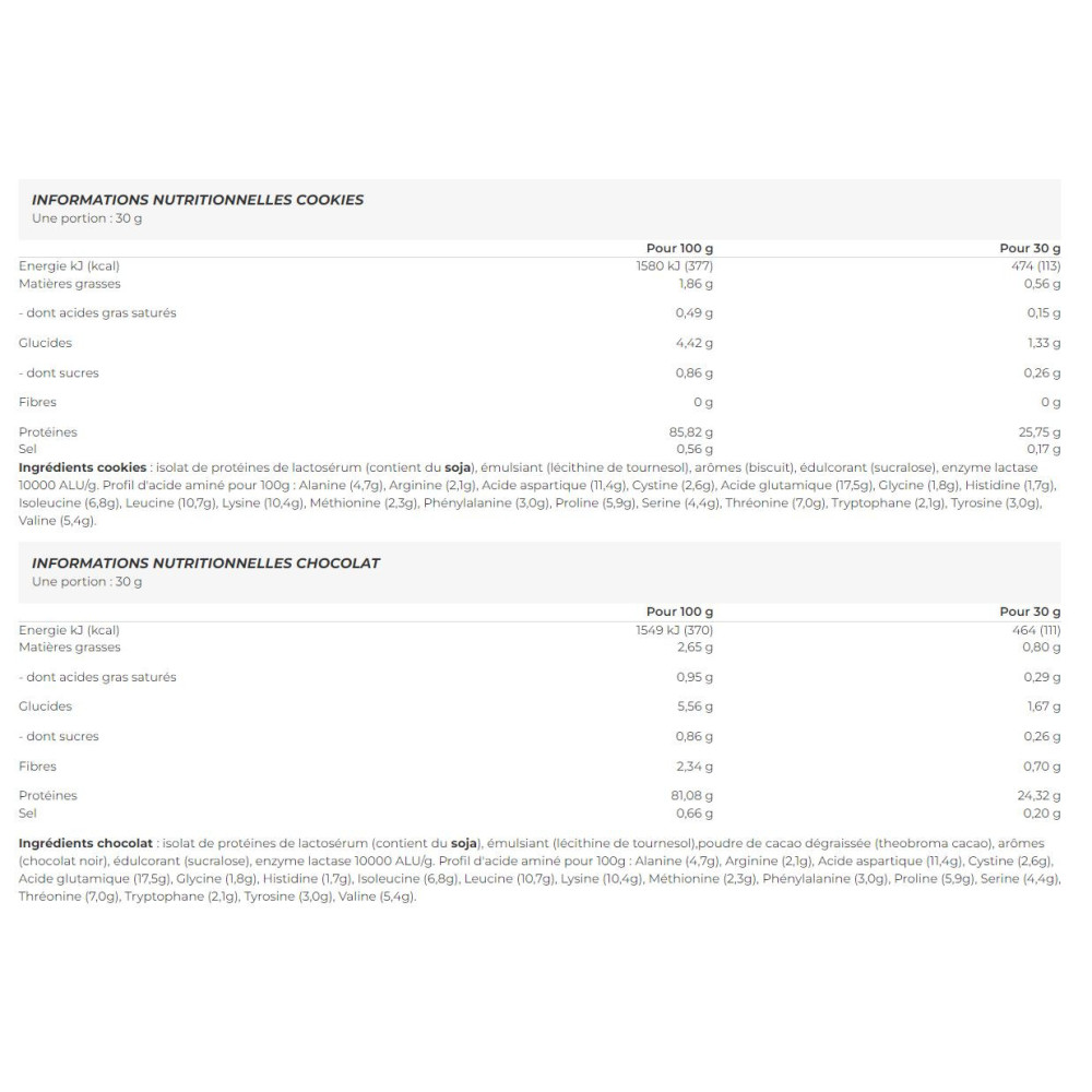 Zero isolate whey (2kg) - Whey Isolate - Bigman