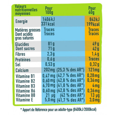 Andros Sport : nutrition riche en fruits, végétaux, antioxydants