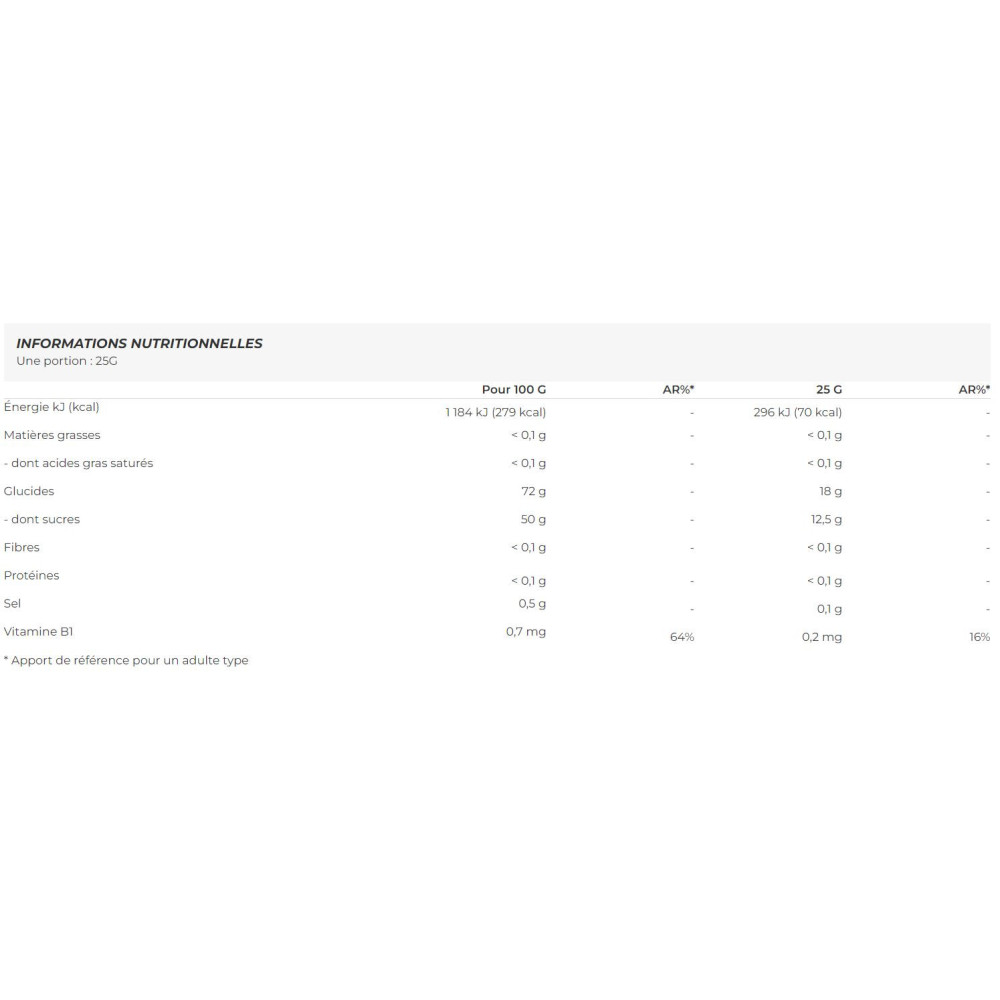 Bio gel speedgel (40x25g) - Gels énergétiques - Punch power