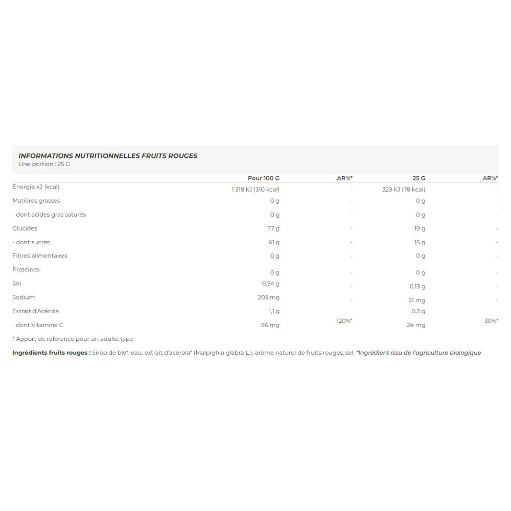 Bio gel speedox (25g) - Gels énergétiques - Punch power