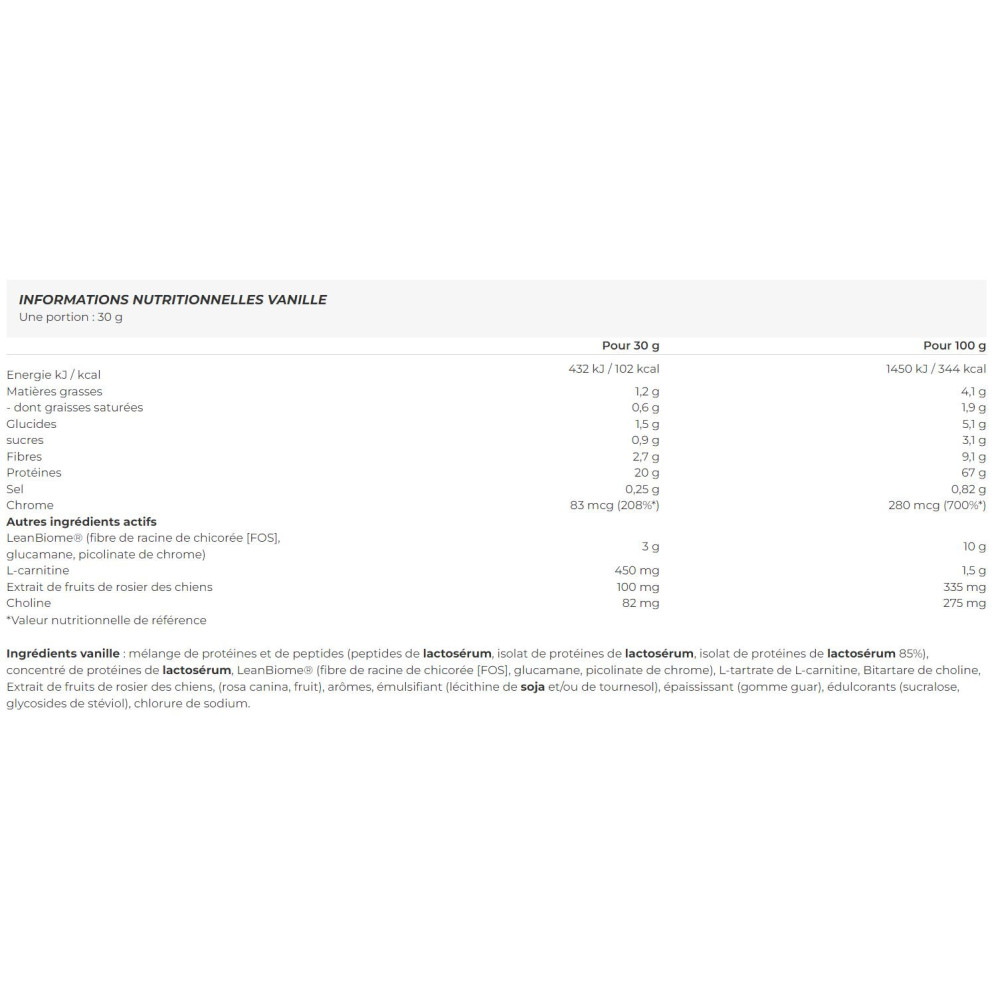 Nitro-tech ripped (1,8kg) - Whey protein - Muscletech