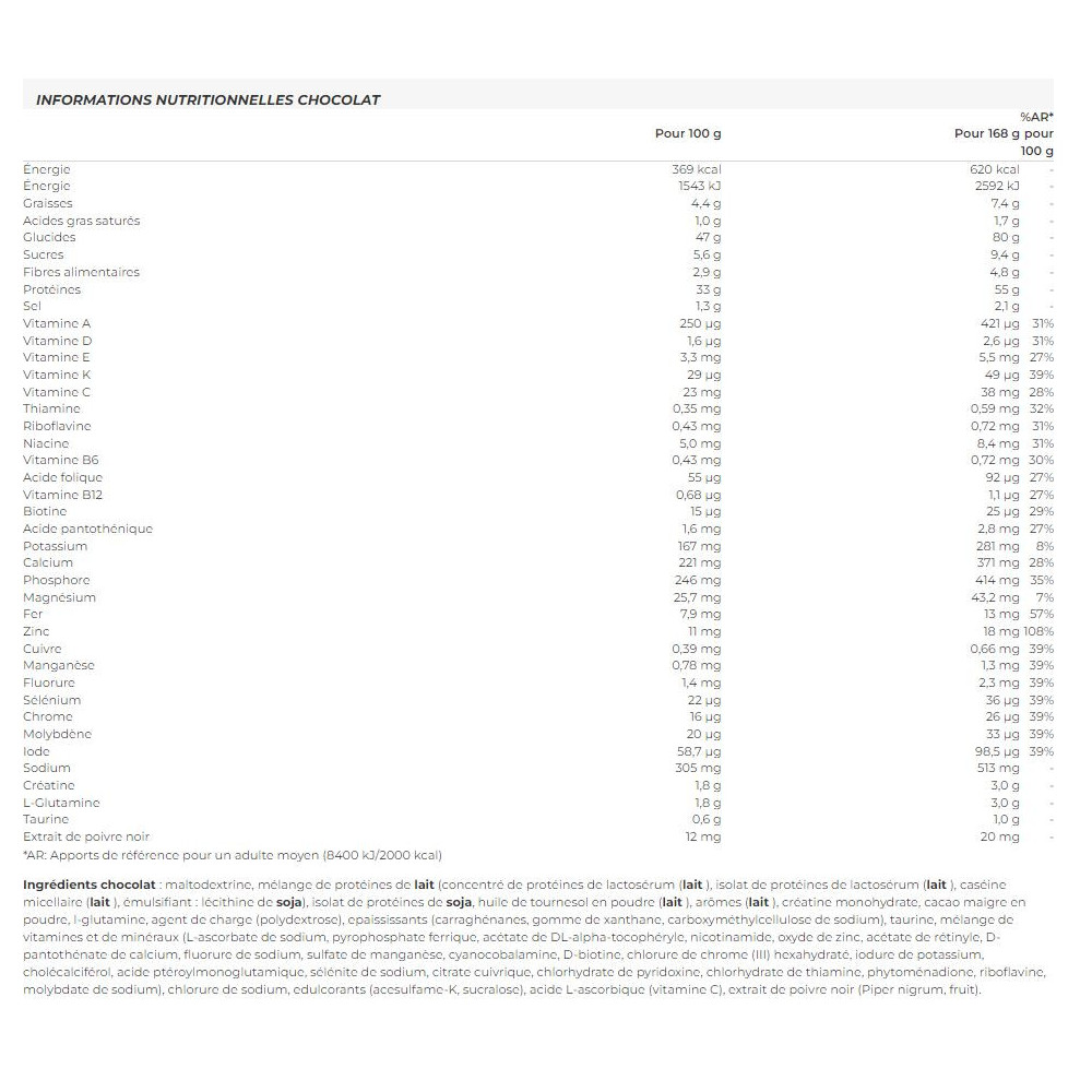 True-Mass-All-In-One Gainer (4,2kg) - Gainers - BSN