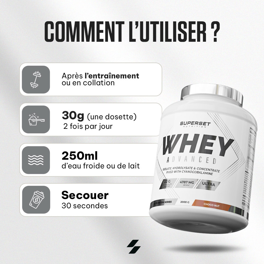 Whey Advanced (2kg) - Concentrate/Isolate/Hydro - Superset Nutrition