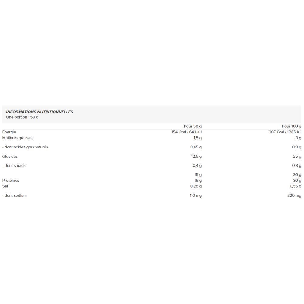 Spaghetti optimize (500g) - Pâtes - Feeling OK