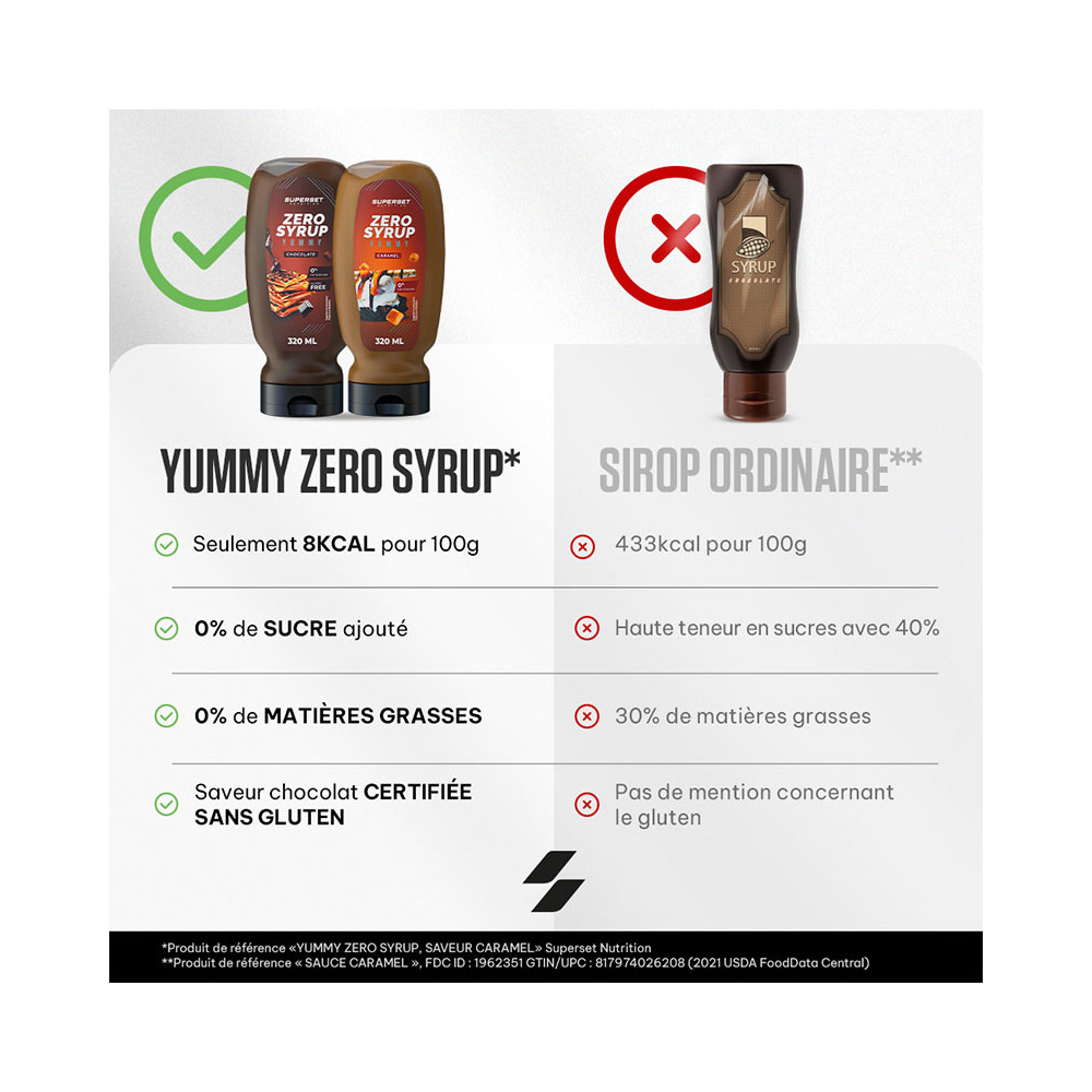 YUMMY ZERO SYRUP (320ML) - Sauces et Sirops - Superset Nutrition