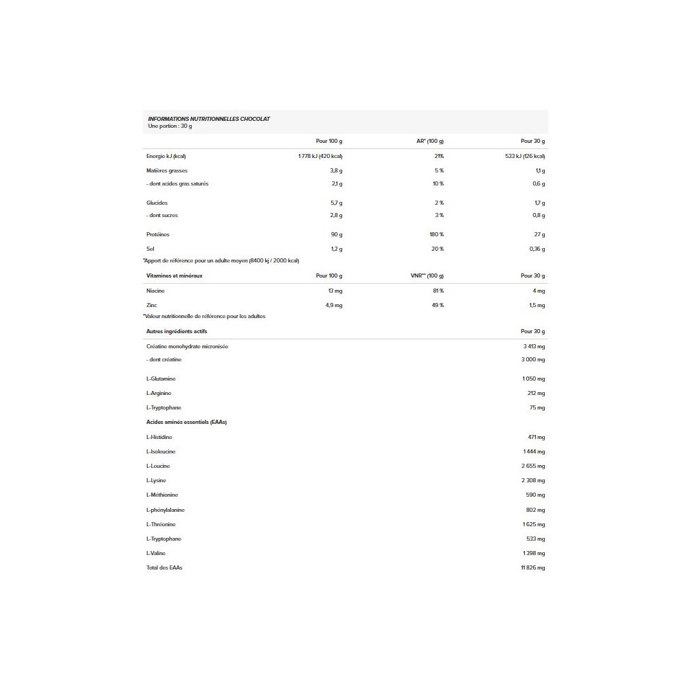 Iso whey zero black (908g) - Whey Isolate - Biotech USA