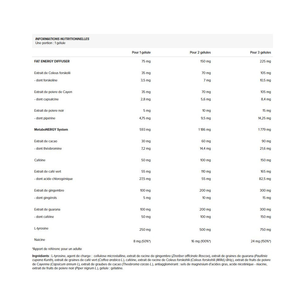 Thermo Speed Hardcore 120 caps Olimp Nutrition