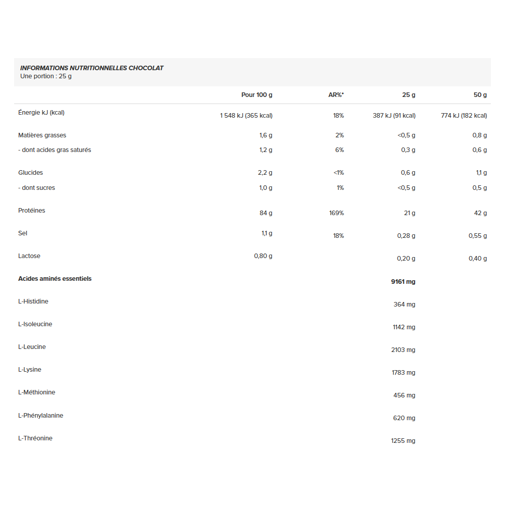 Iso whey zero (454g) - Whey Isolate - Biotech USA
