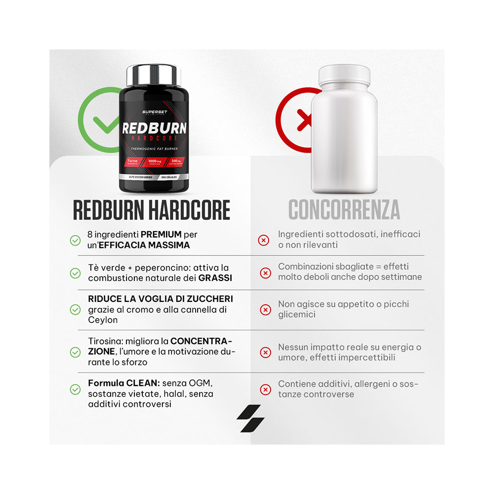Superset Nutrition REDBURN HARDCORE Bruciatore di grassi 100 capsule