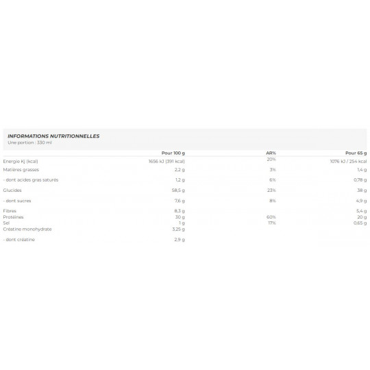 Hyper Mass 4 kg - Gainer - Biotech USA